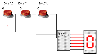 inf-schule | Mini Projekt „7-Segment Anzeige“ » Projekt Start