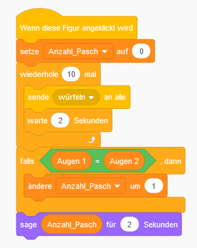 inf-schule | Würfelanalyse » Wiederholungen III